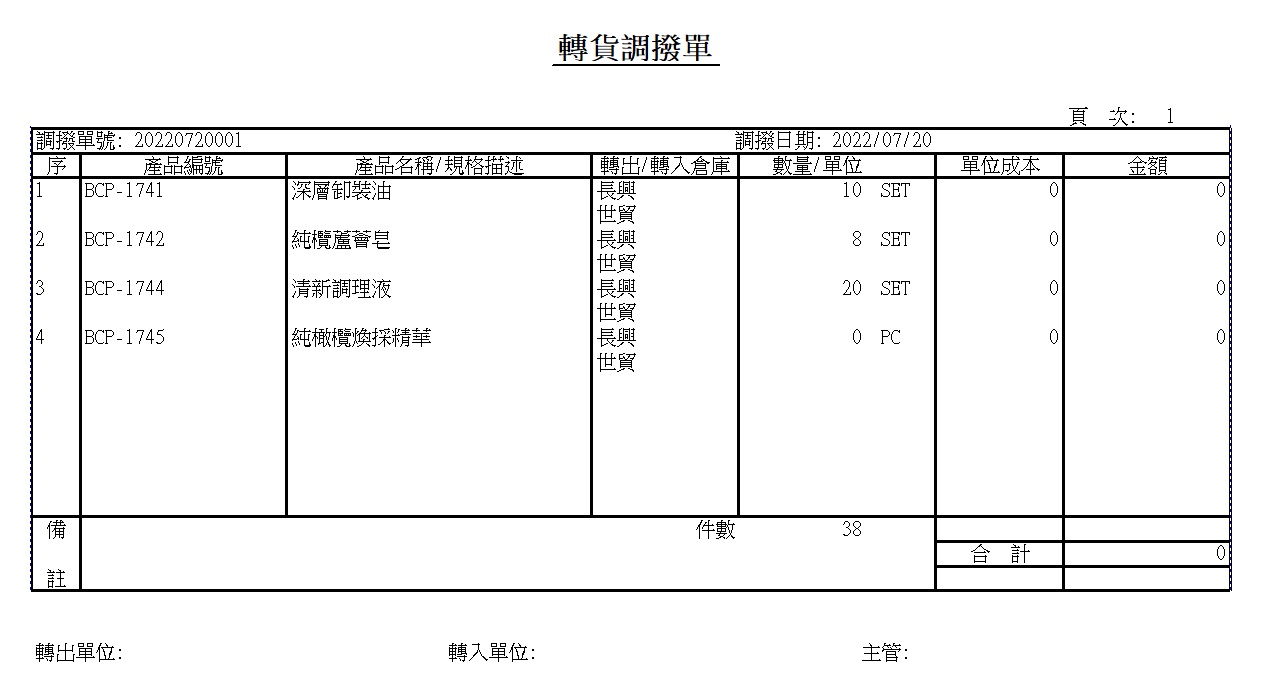 鉅盛軟體-產品介紹-e世家管理系列-庫存世家